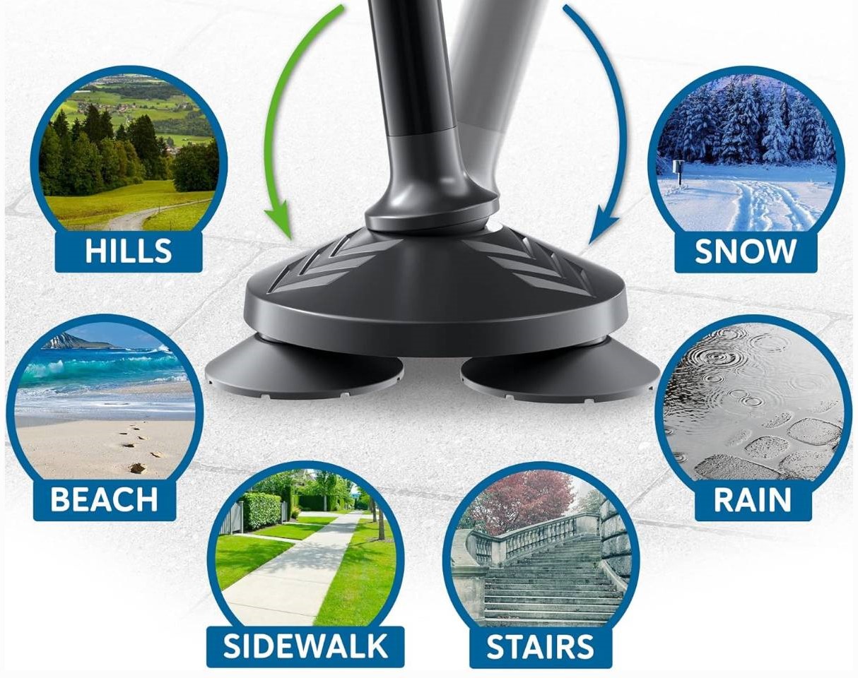 Top Picks in Medical Walking Canes - Choose the Right Support