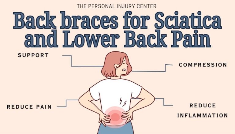 Best Back Brace for Lower Back Pain and Sciatica: Top Picks and Benefits